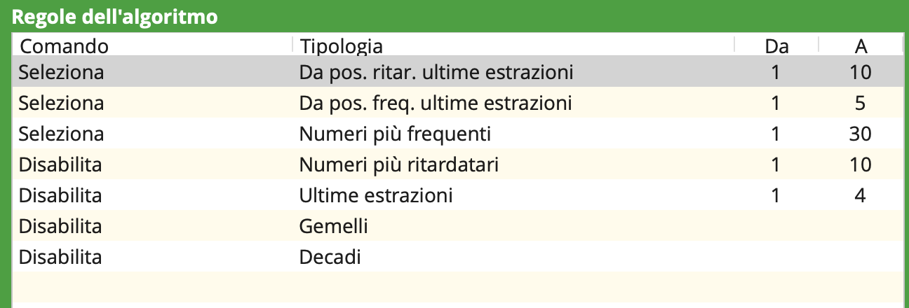 Screenshot programma millionday